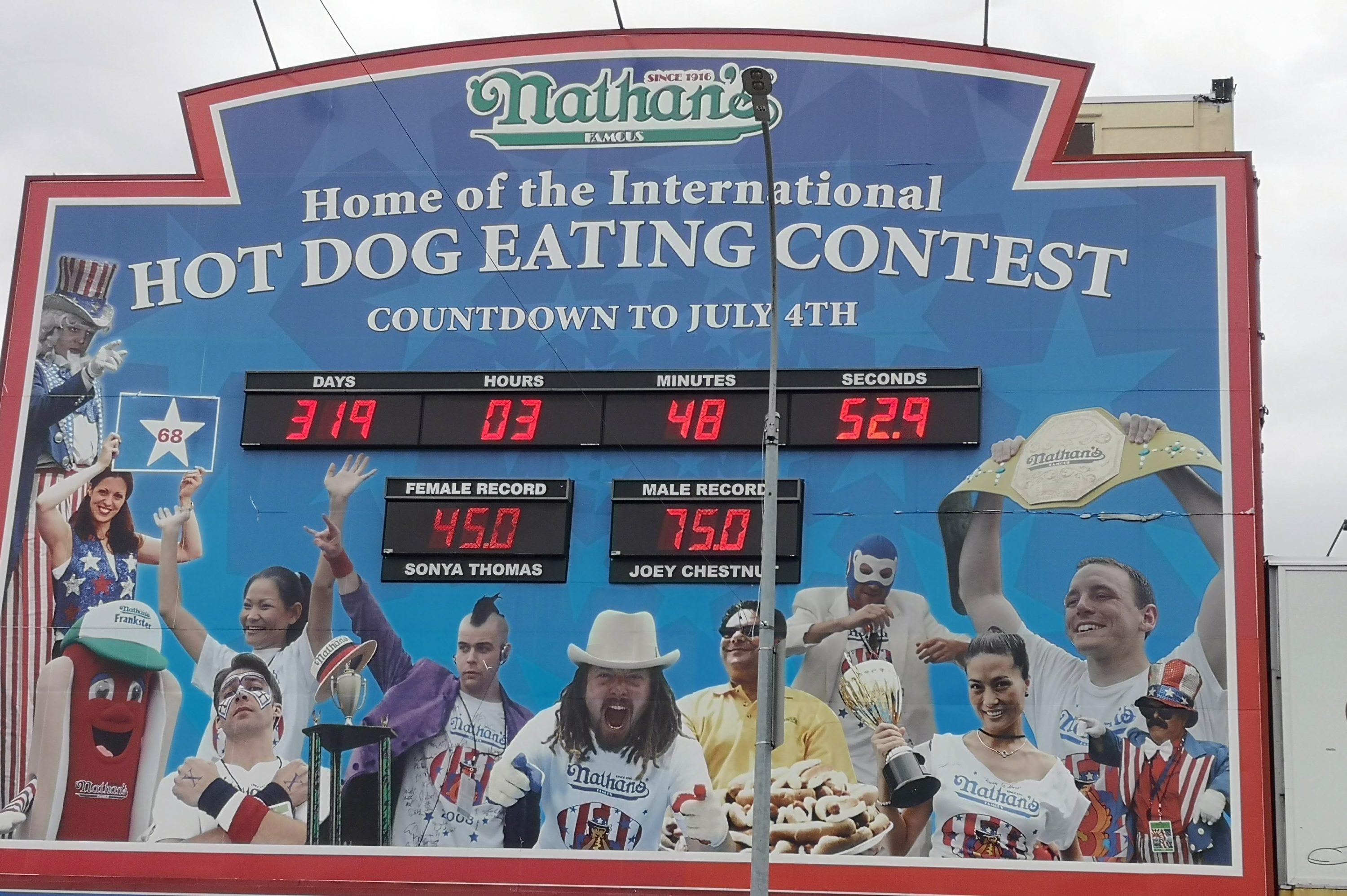 Nathan's Famous to Hold July 4th Hot Dog Eating Contest With No Fans ...