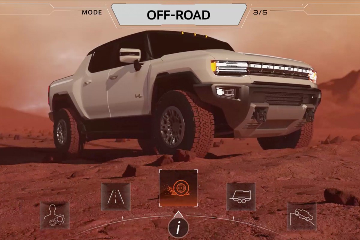 What Happens When the Video Game Industry Gets Hold of Your Car ...