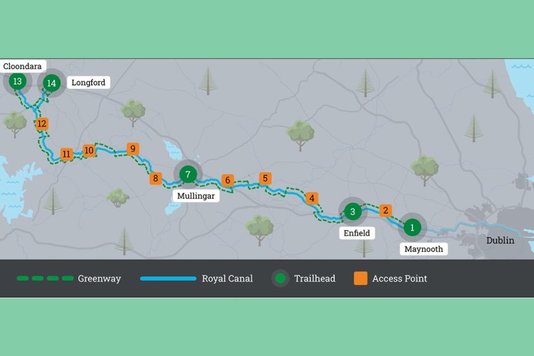 Ireland Just Opened a New Biking Trail - InsideHook