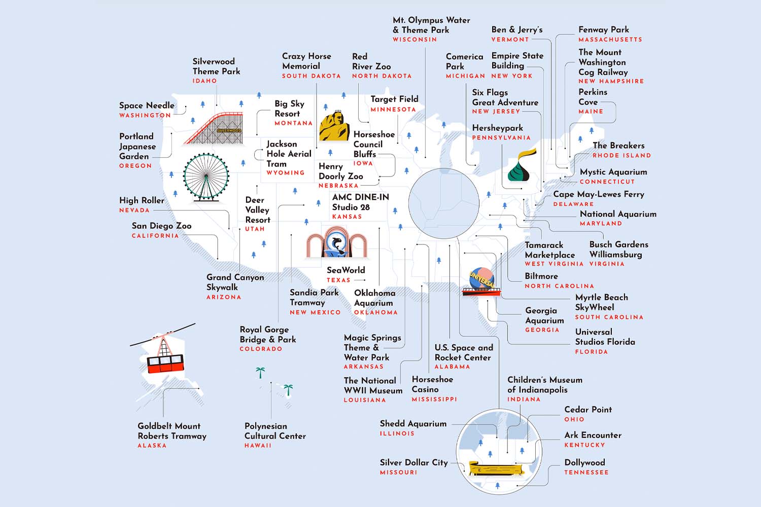 Visitors Think These Are the Worst Value Tourist Attractions in Every ...