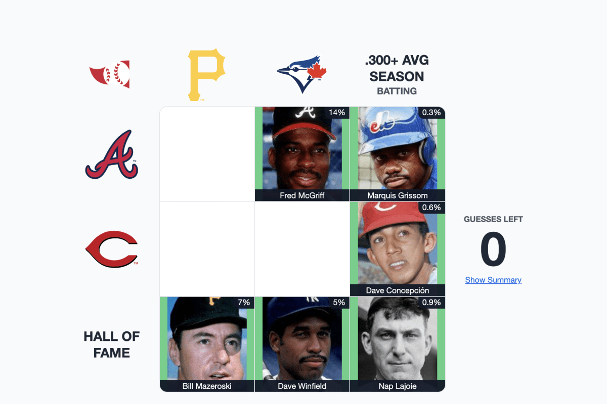 Why Are People Obsessed with Immaculate Grid Baseball Trivia? - InsideHook