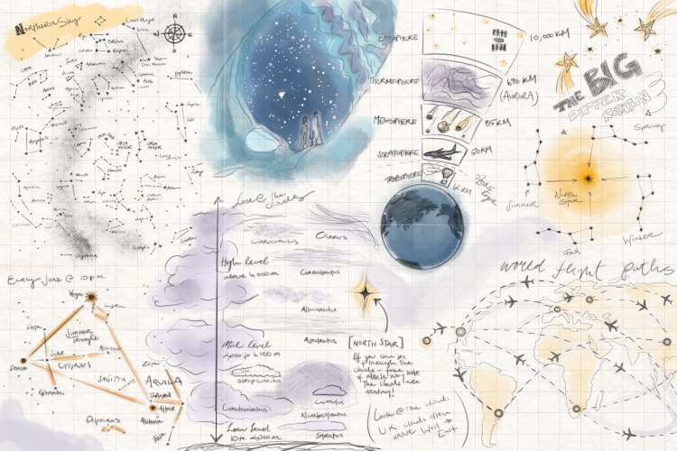 How to Navigate by the Stars, According to an Expert - InsideHook