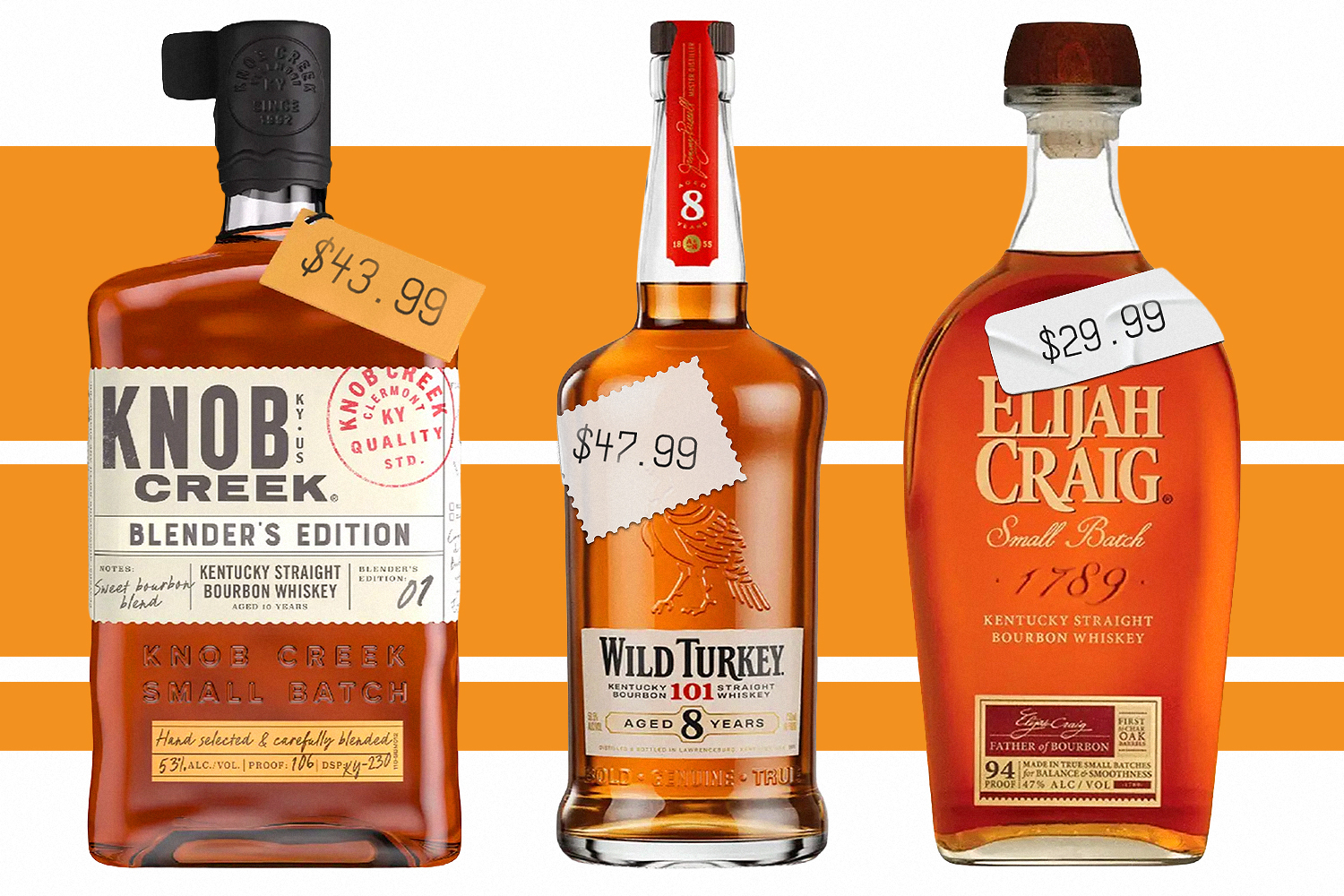 7 Bourbons Under $50 That Drink Like $100 Bottles - InsideHook